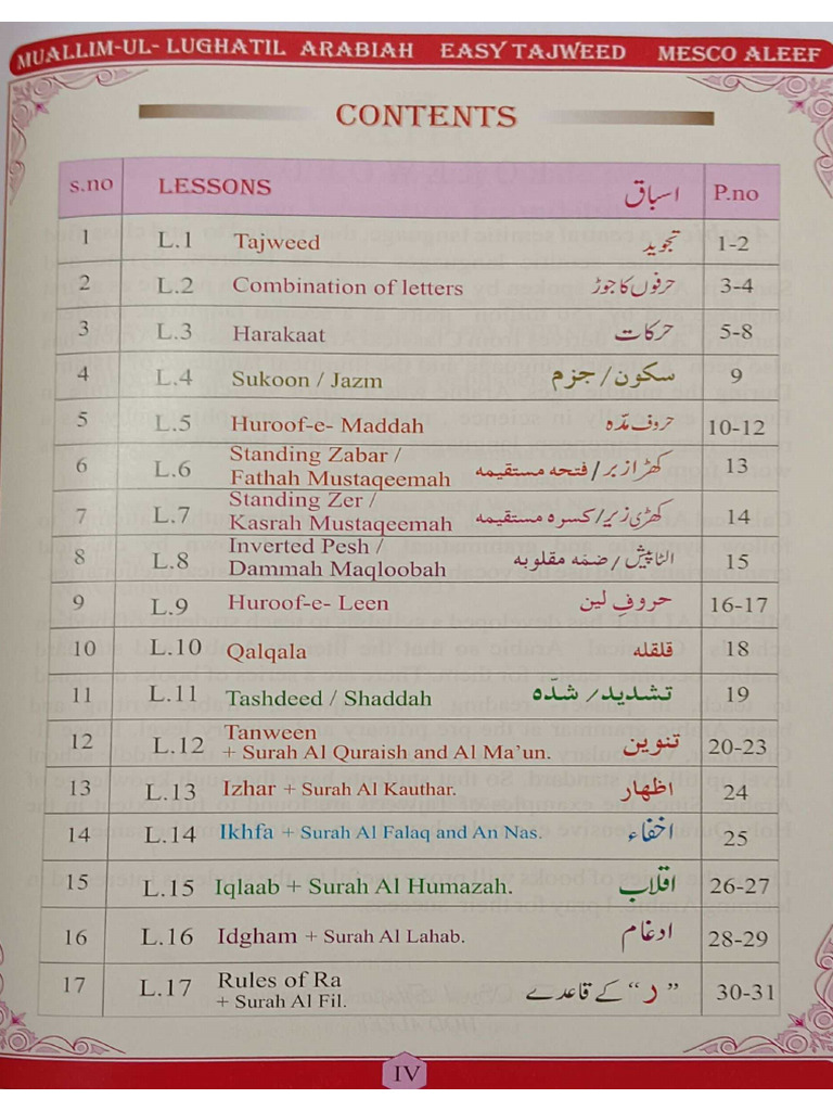 Easy Tajweed | PDF