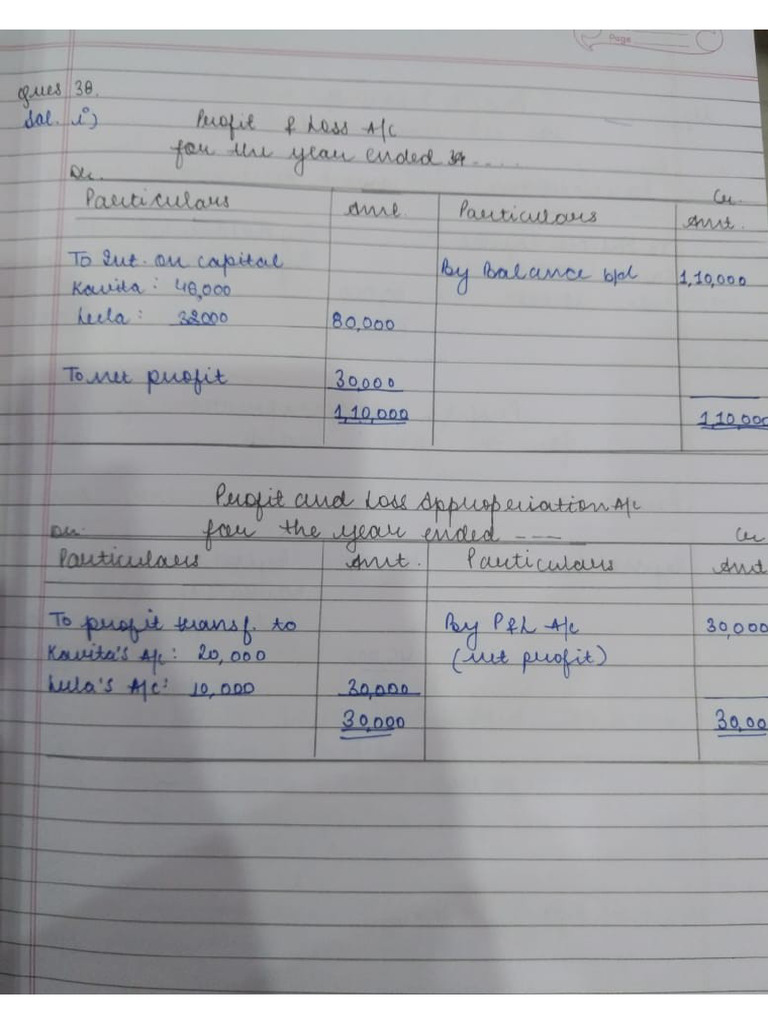 Class Work | PDF