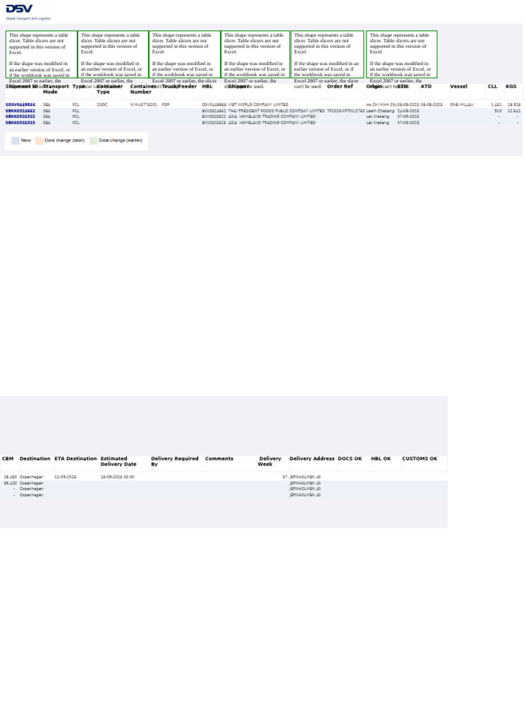DSV Shipment List - KFT 1 ApS 10 | PDF | Freight Transport | Supply ...