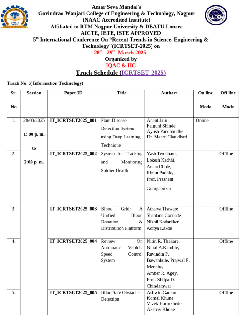 Track Schedule (ICRTSET 2025) | PDF