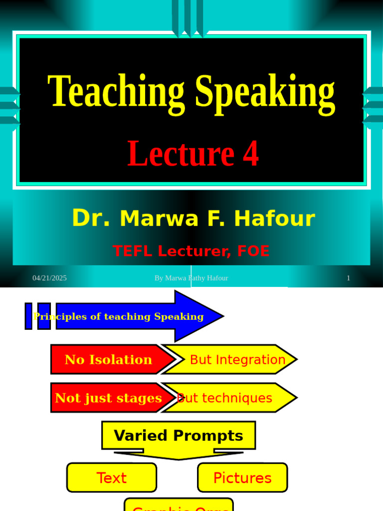 1 Teaching Speaking-1 | PDF | Learning | Human Communication