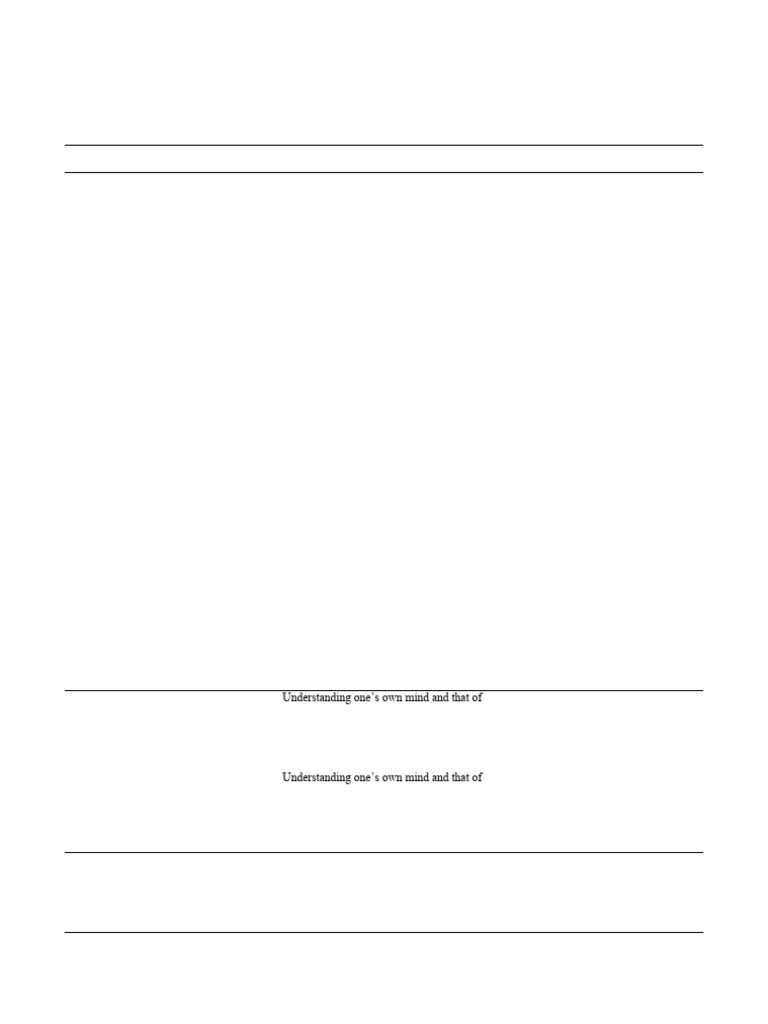 Mentalizing: Neural Circuits & Modes | PDF | Neuroscience | Cognitive ...