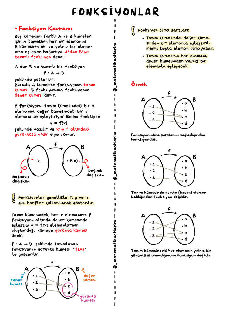 Fonksiyonlar (Geniş Özet) | PDF