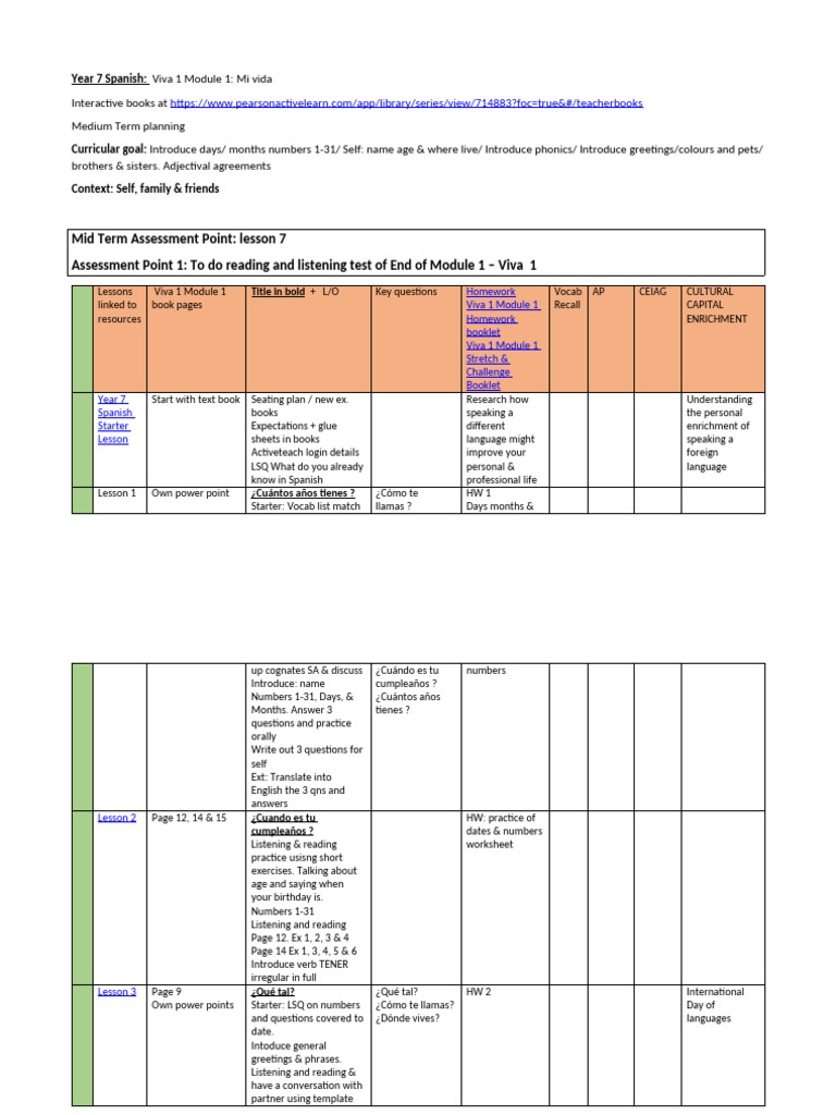 Year 7 Spanish Module 1 Mi Vida | PDF | English Language | Verb