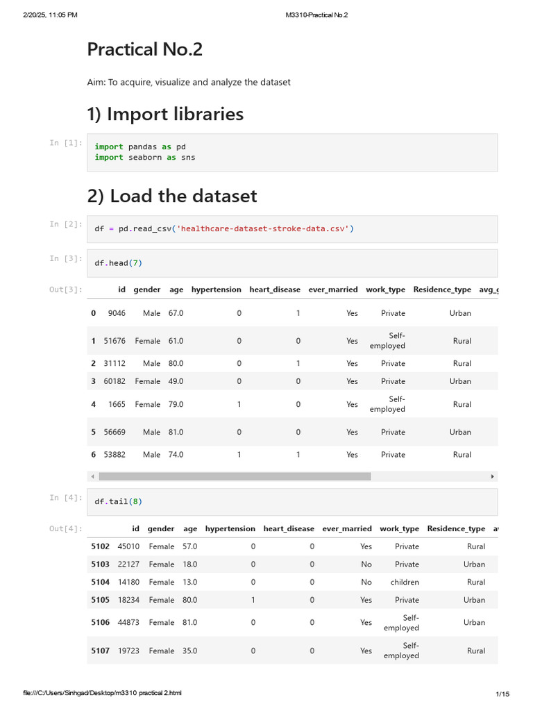 Vedant, Aiml | PDF | Software Engineering | Computer Programming
