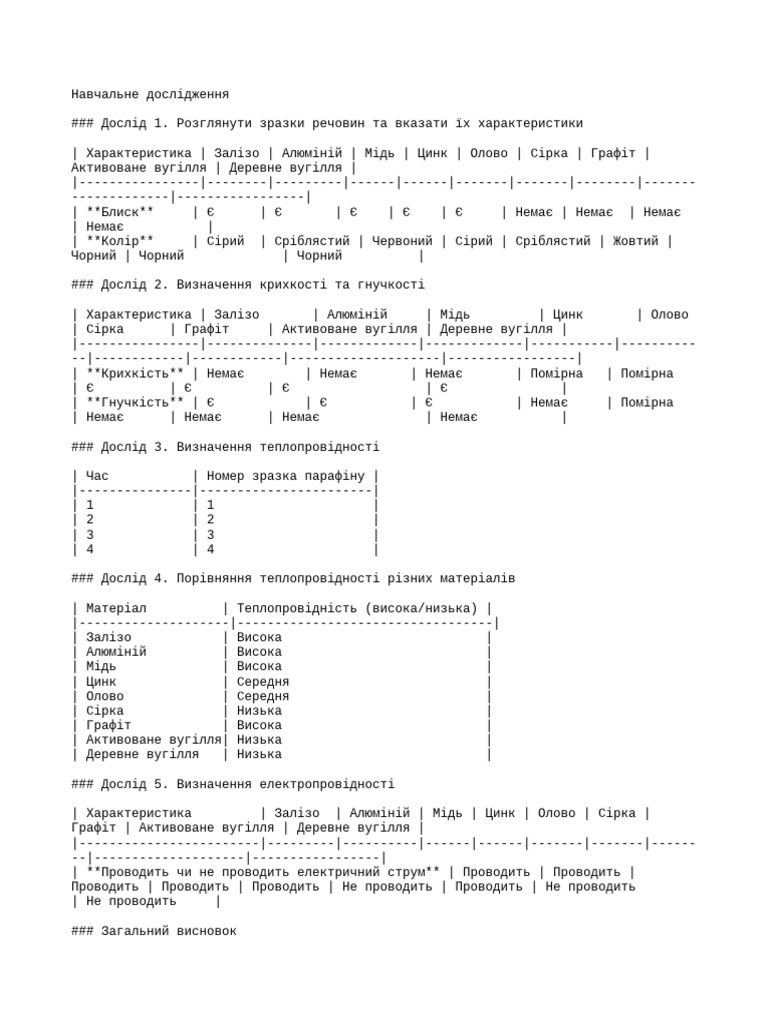 Metal Nonmetal Experiments | PDF