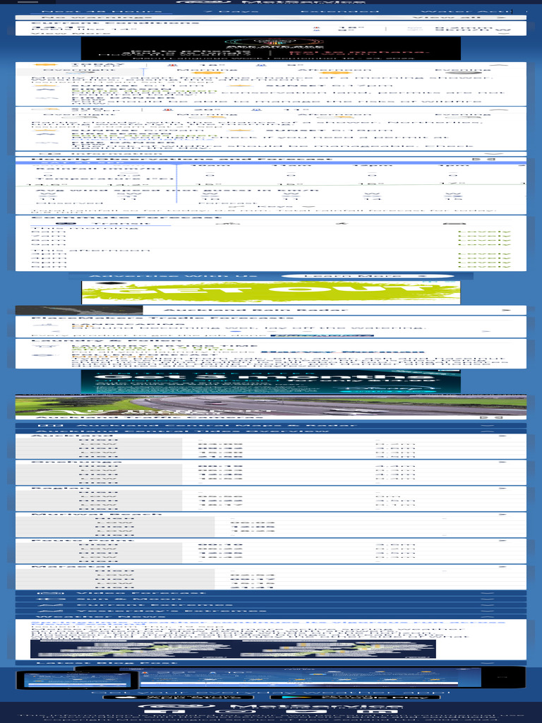 Auckland Central Weather Forecast and Observations - MetService New ...