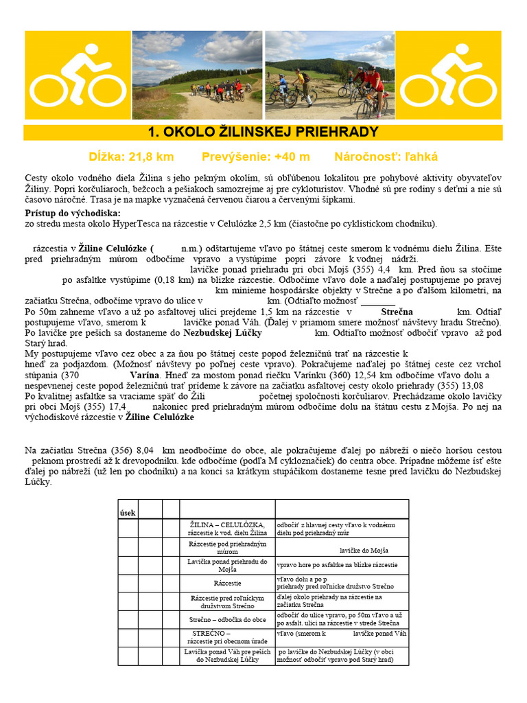 Okolo Zilinskej Priehrady | PDF