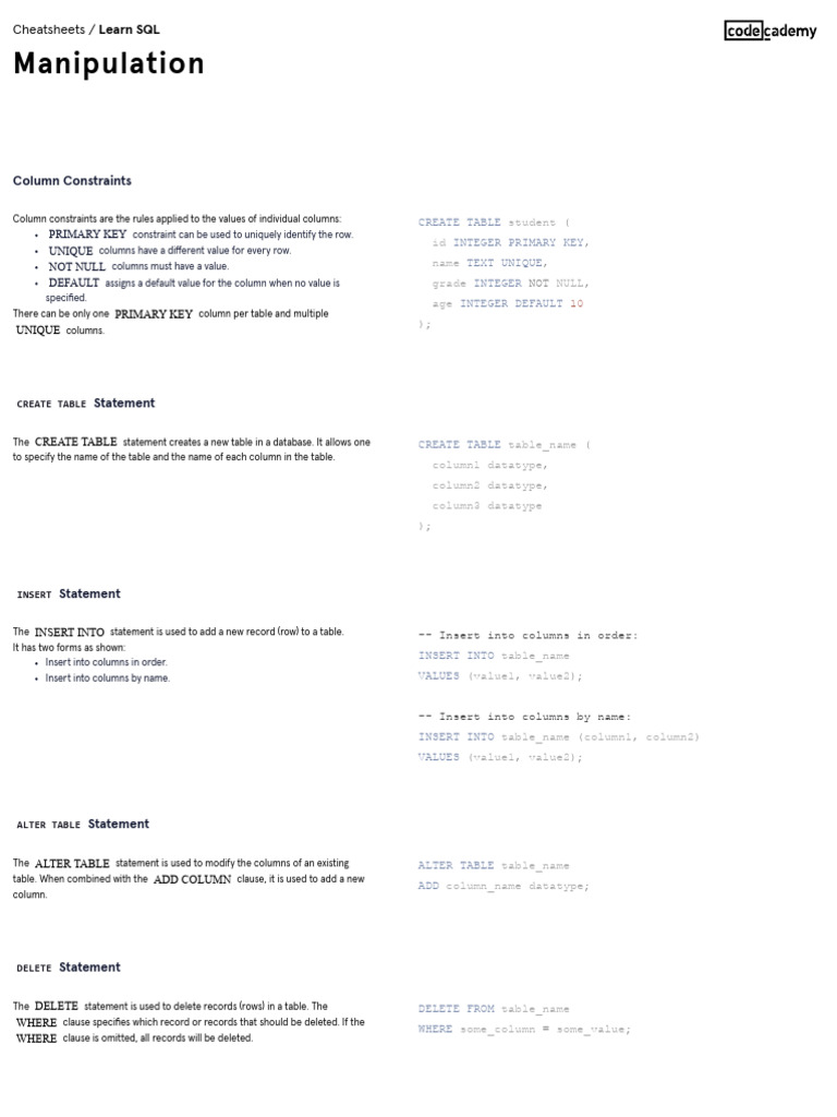 Learn Sql Manipulation Cheatsheet Codecademy Pdf Table Database Databases