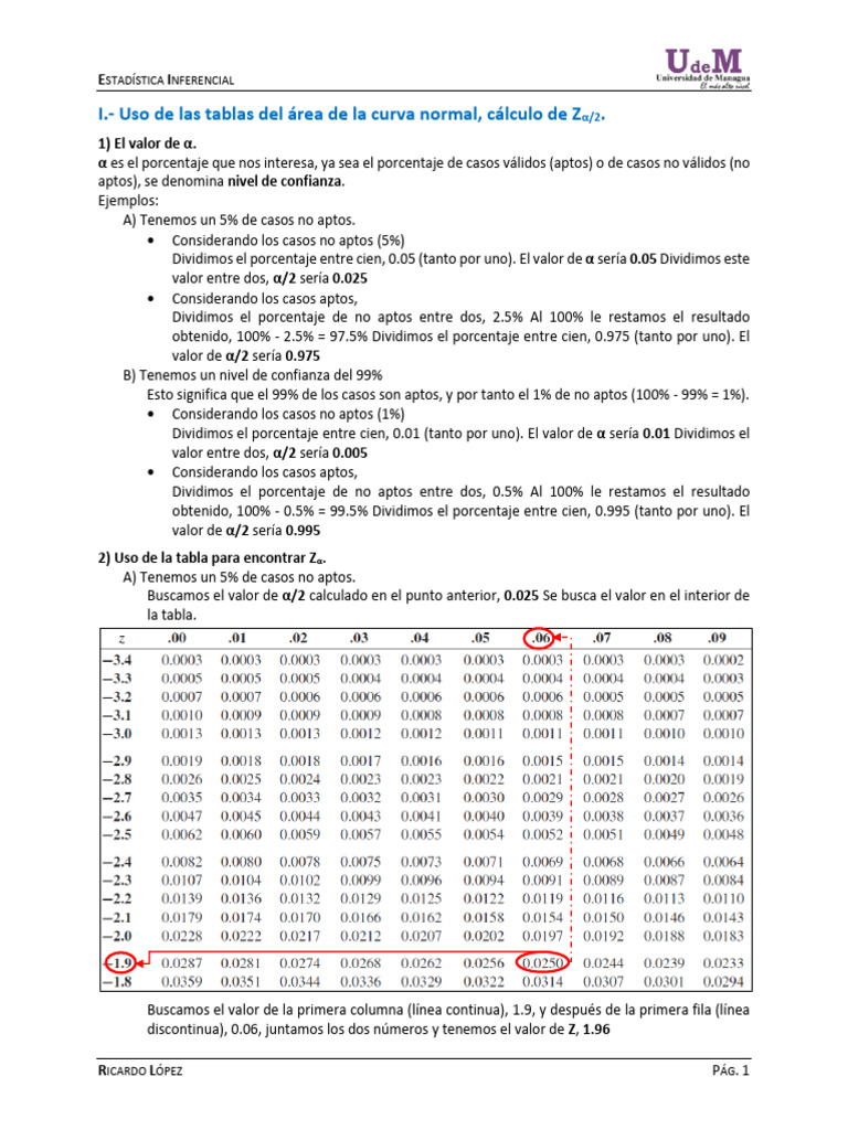 Tabla Normal | PDF | Intervalo de confianza | Determinación del tamaño de la muestra