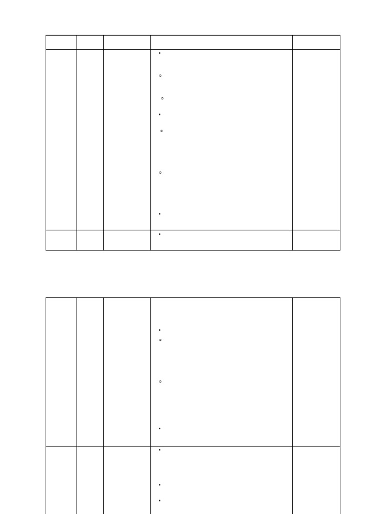 QR-I (Calculus and Analytical Geometry) Course Outline | PDF | Function ...
