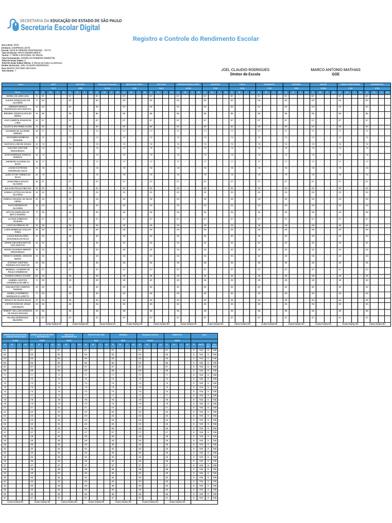MAPAO_CECILIA_PEREIRA_PROFESSORA-1º_SÉRIE_A_INTEGRAL_9H_ANUAL--CONSELHO ...
