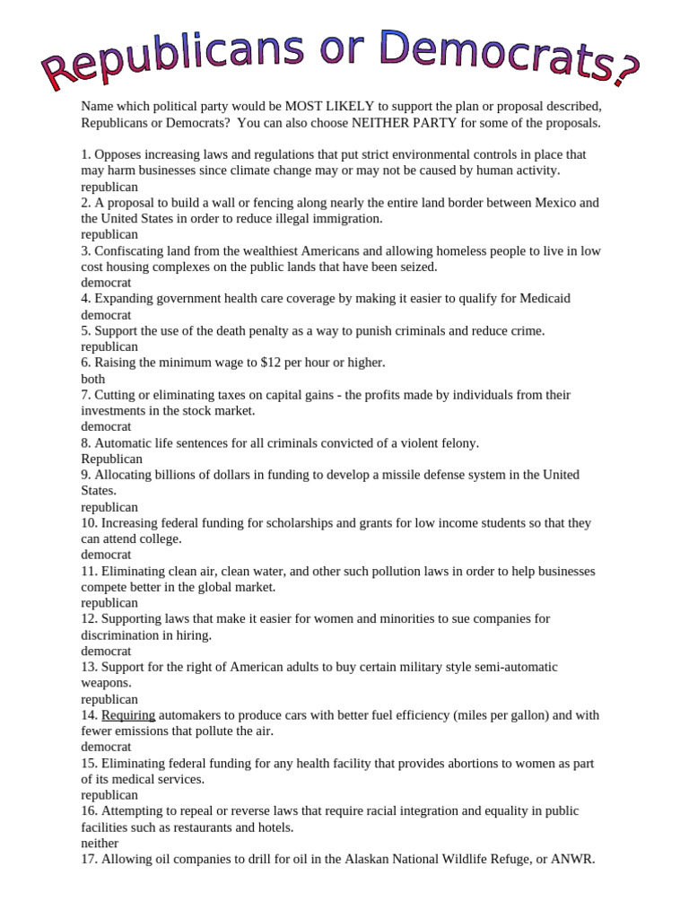 Republicans or Democrats No Ans | PDF | Democratic Party (United States ...