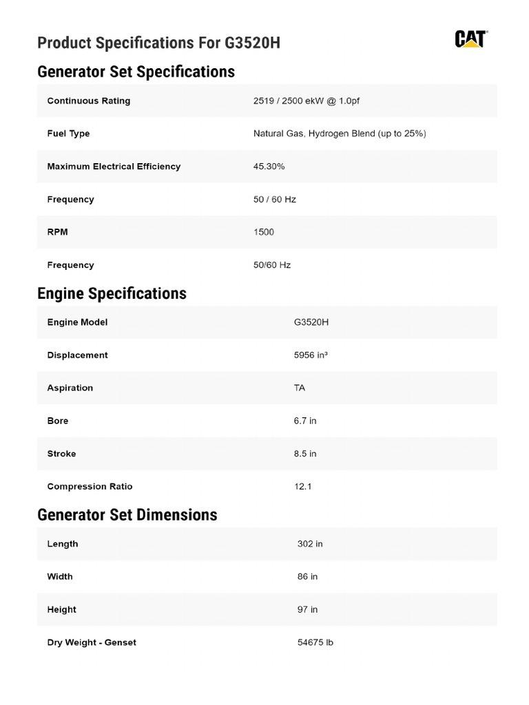G3520H | PDF