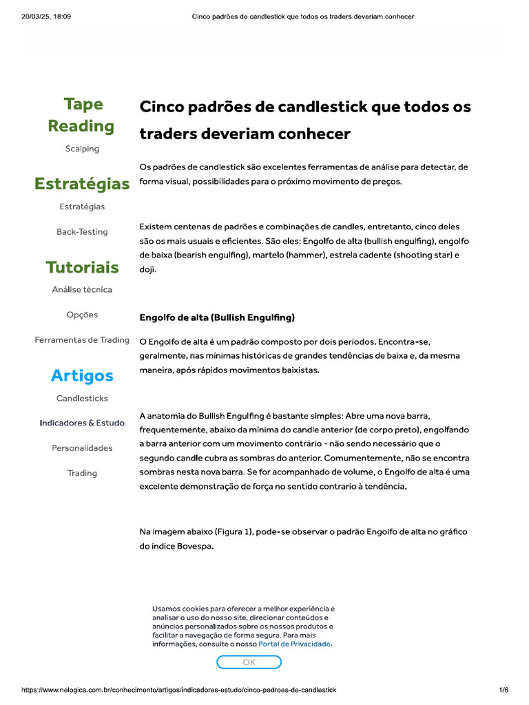 Cinco Padrões de Candlestick Que Todos Os Traders Deveriam Conhecer ...