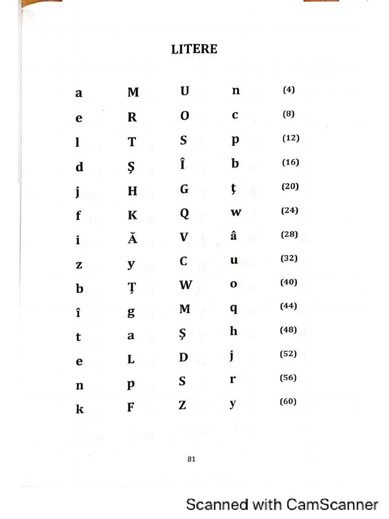 Fluenta Verbala | PDF