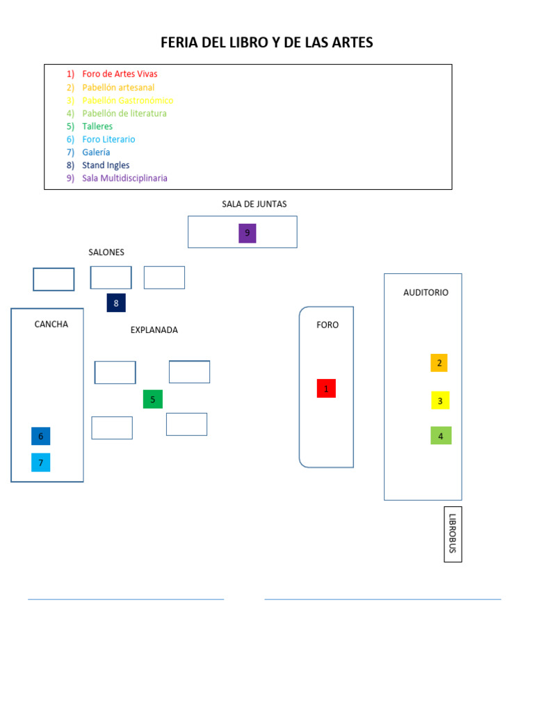 actividades FLA2025 | PDF