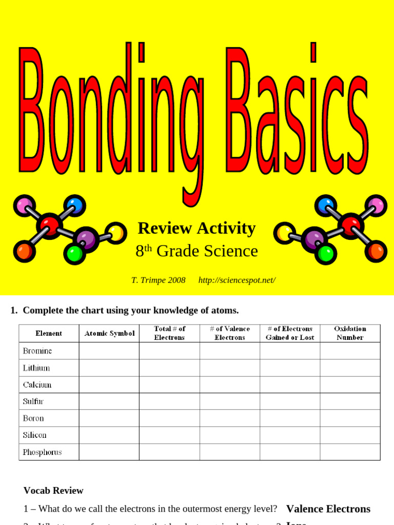 8th Grade Science: Atoms and Bonds Review | PDF
