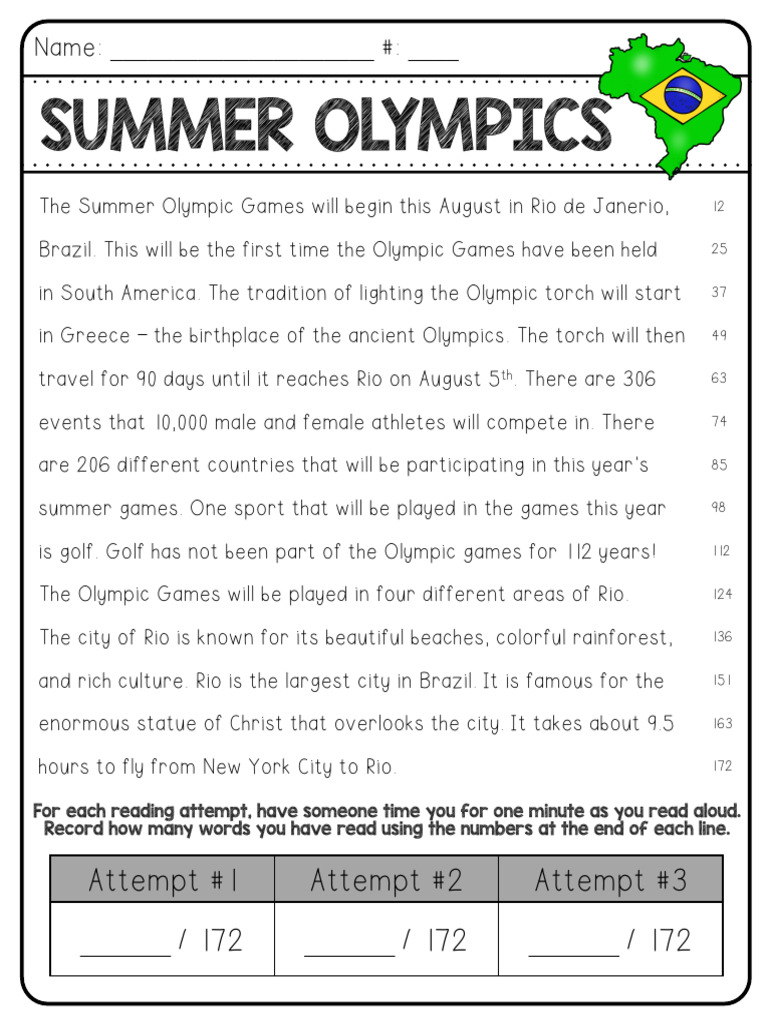 Summer Olympics: Attempt #1 Attempt #2 Attempt #3 / 172 / 172 / 172 ...