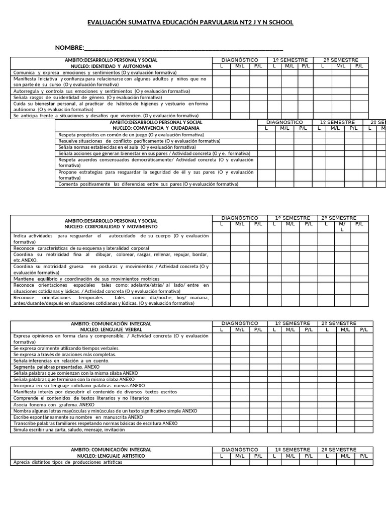 Evaluación Sumativa Educación Parvularia Nt2 | PDF | Comunicación | Entorno natural