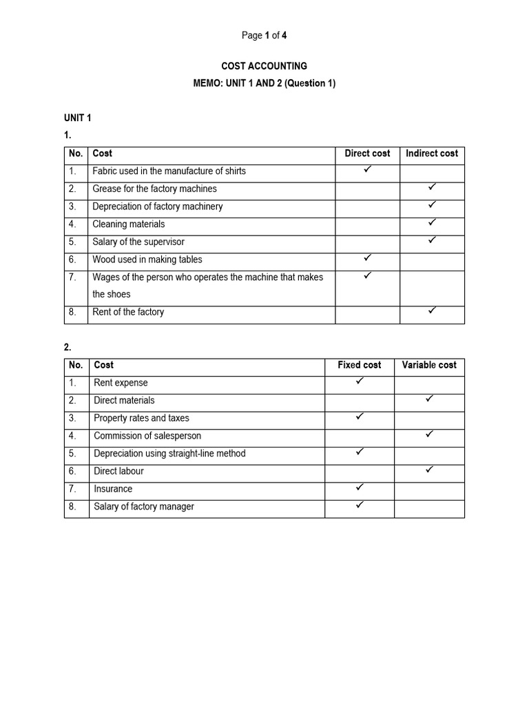 COST ACC UNIT 1 AND Q1 of UNIT 2 MEMO | PDF | Management Accounting ...
