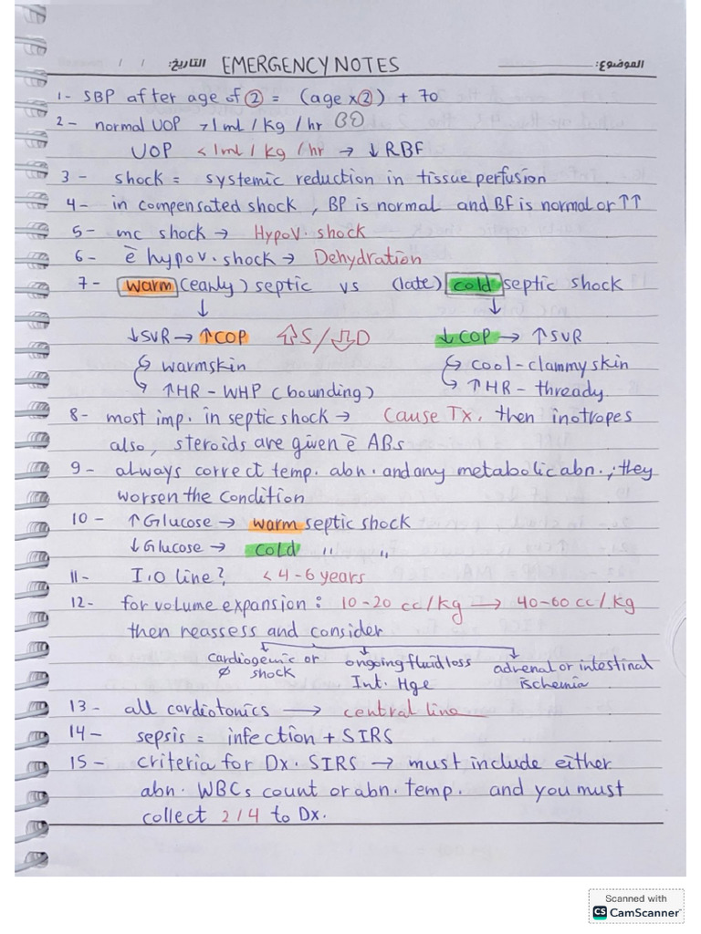 Fast Shots Ped Emergency | PDF