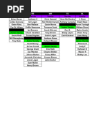 Newcombe Ball Rules | PDF | Games Of Physical Skill | Rules