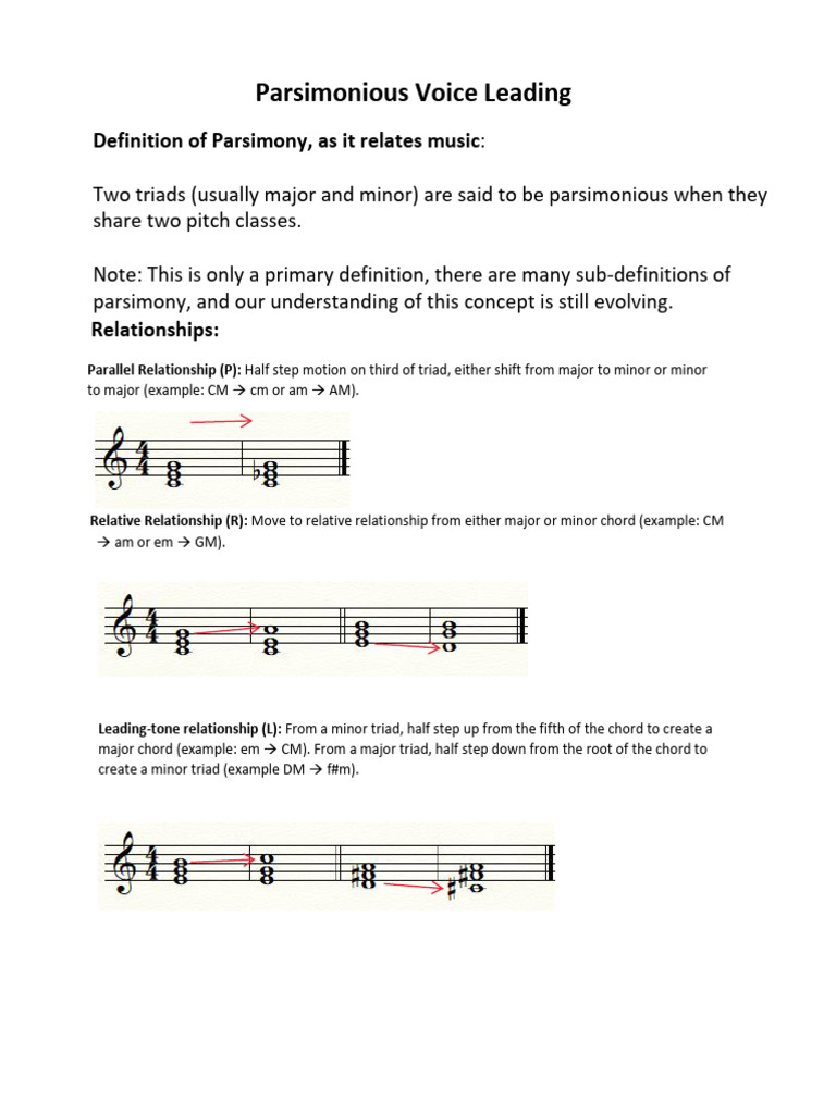 Parsimonious Voice Leading Explained | PDF