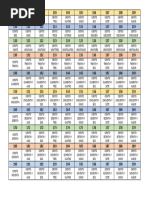 Números en Letras Del 1 Al 500 | PDF