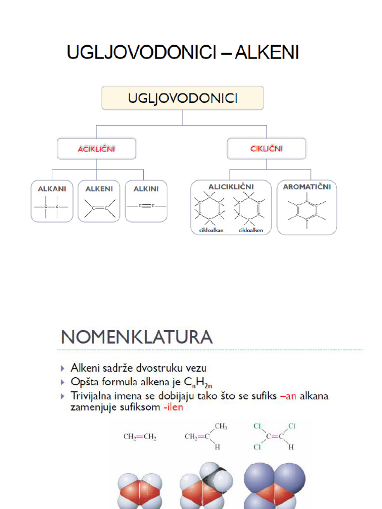 03 Alkeni i Aklini | PDF