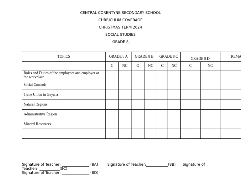 Grade 8 Social Studies Curriculum 2024 | PDF