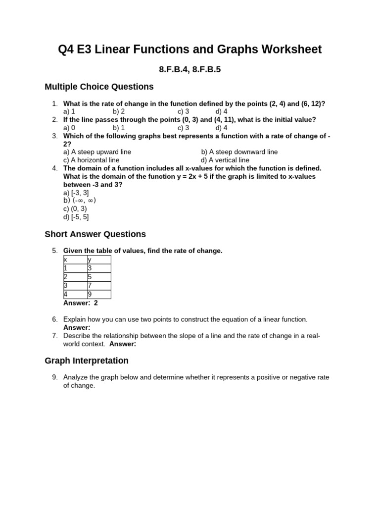 Linear Functions and Graphs Worksheet | PDF | Function (Mathematics ...