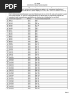 CPT Code List 2023 (Long Beach-Orange County) - FINAL - EMAIL | PDF