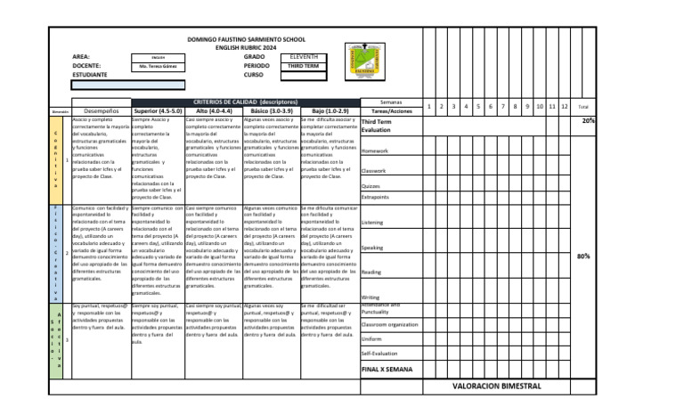 English Rubric Eleventh Third Term 2024 | PDF | Colombia
