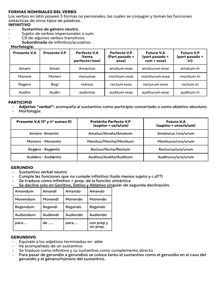 Formas Nominales del Verbo en Latín | PDF | Verbo | Gramática