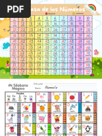 Números Del 1 Al 1000 Con Nombres | PDF