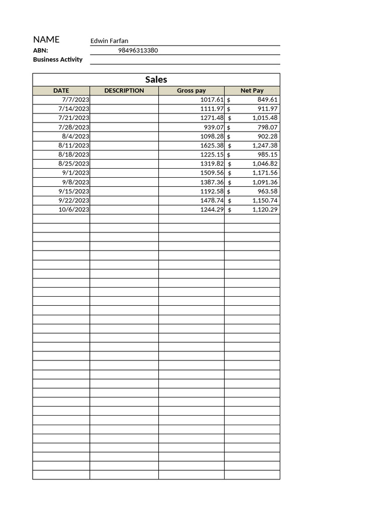 Cash Book Summary (ENGLISH) 21 | PDF | Car | Vehicles
