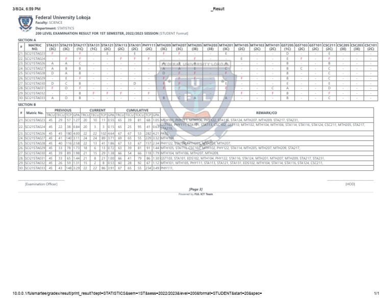 200 2022-2023 1st Sem STD FRMT 3 | PDF