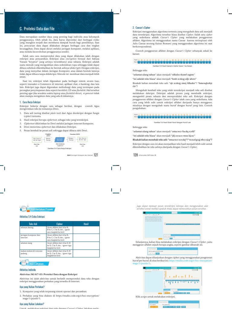 Enkripsi Data dan Proteksi Informasi | PDF