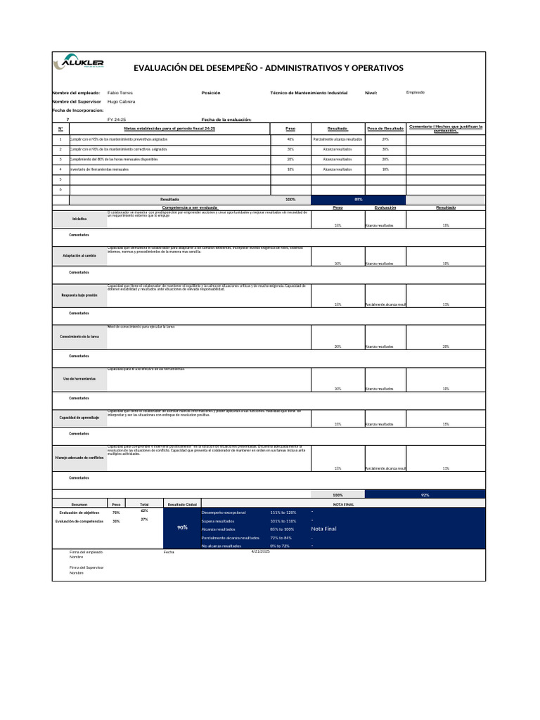 Mant EDD Fabio | PDF | Liderazgo | Planificación
