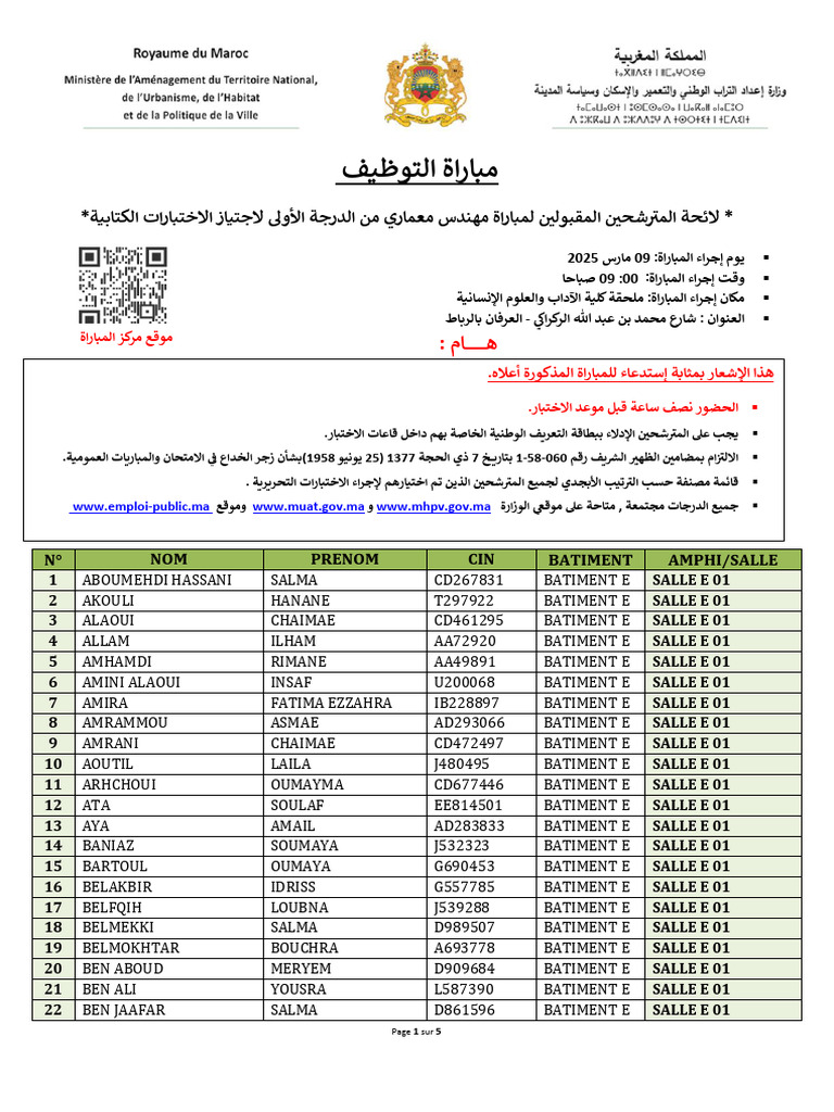 Liste des candidats retenus 2025 | PDF