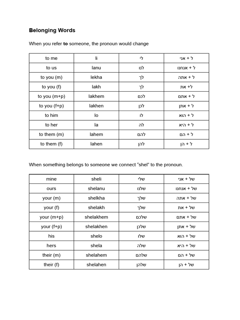 Hebrew | PDF | Linguistic Typology | Syntax