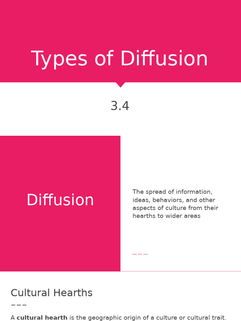 3.4 Types of Diffusion | PDF
