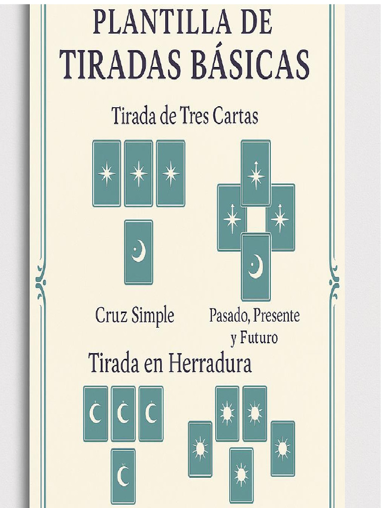 ? Plantilla de Tiradas Básicas de Tarot PDF | PDF