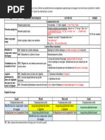 Présentation Du MOHEBS - 18octobre2020 | PDF | Multilinguisme | Enseignement