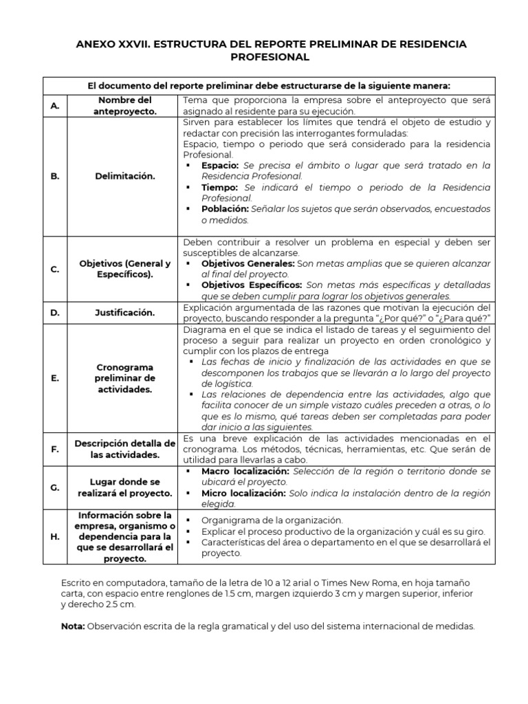 Estructura - Del - Anteproyecto - de - Residencia - Profesional | PDF