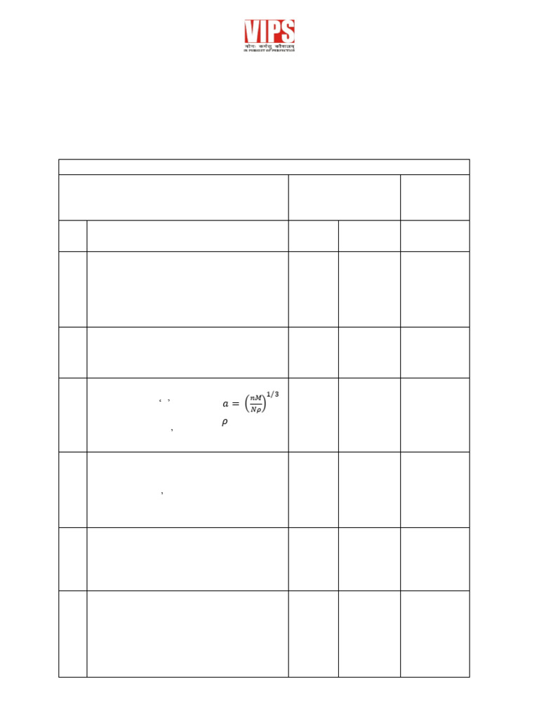 Applied Physics II Assignment 2 | PDF