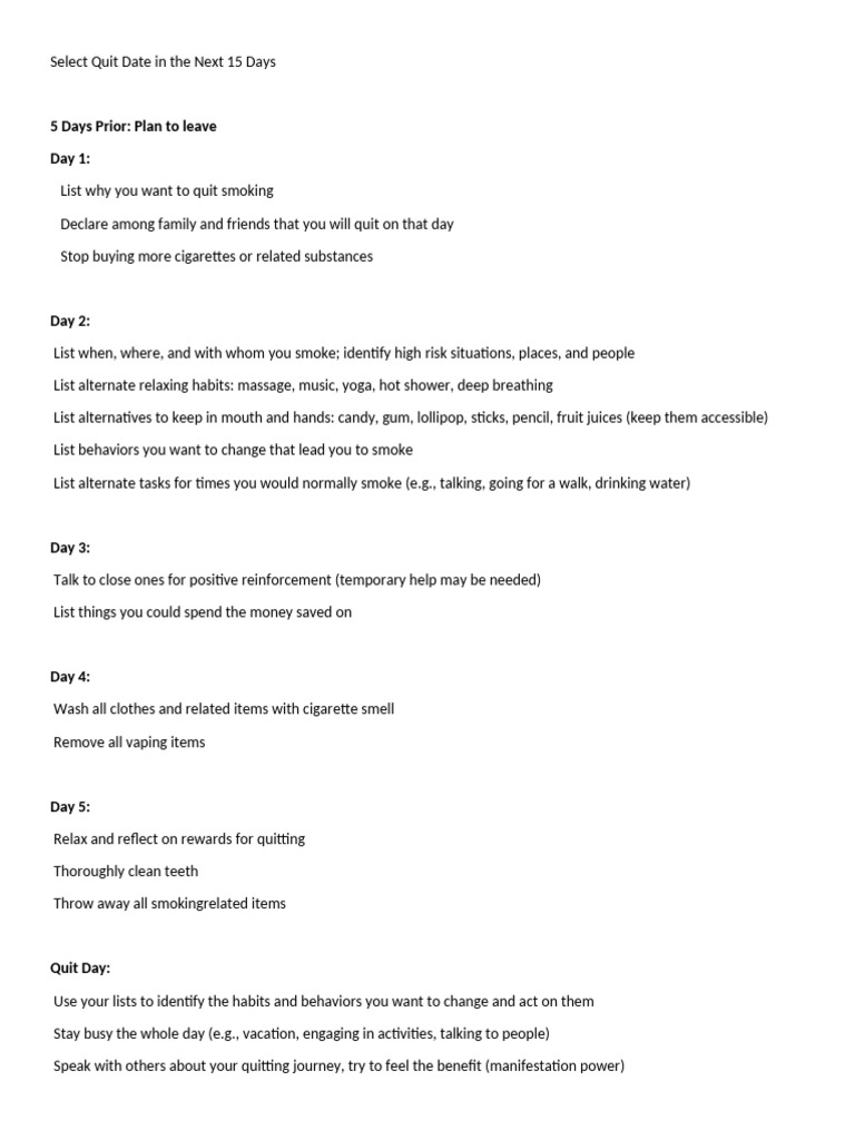 Smoking - Quit it Cold Turkey | PDF