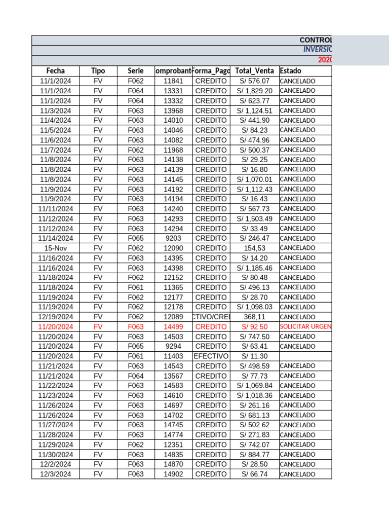 Inv Fisa 2025 | PDF | Dinero | Economía Financiera