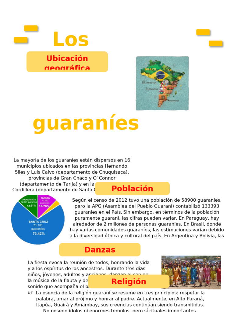 Religión de los Guaraníes: Principios y Ritual | PDF